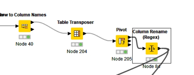 How to convert matrix into wide table - KNIME Analytics Platform ...