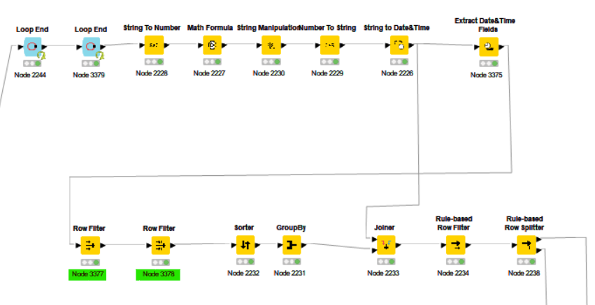 I need to automate a row filter - KNIME Analytics Platform - KNIME ...