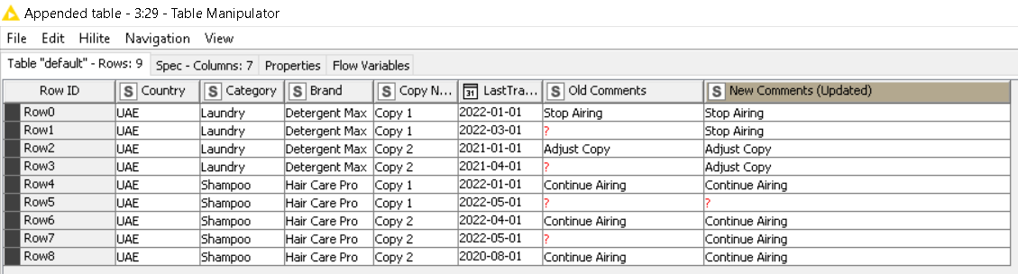Lookup Value +1 Month and Carryforward Result - KNIME Analytics ...