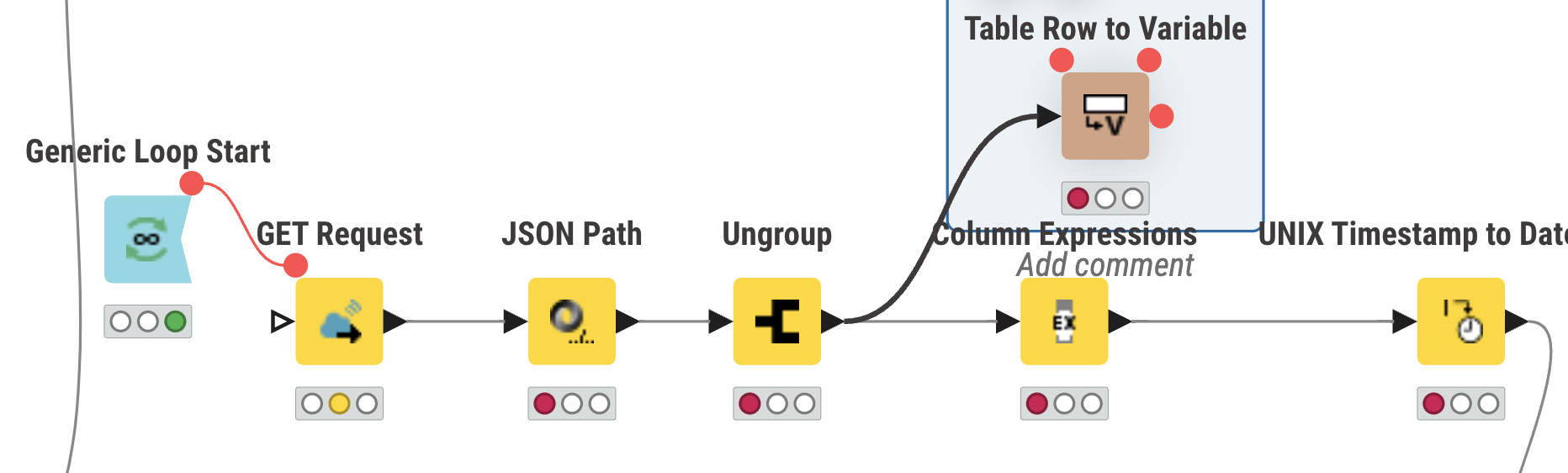 Loop an API call with JSON field - KNIME Analytics Platform - KNIME ...