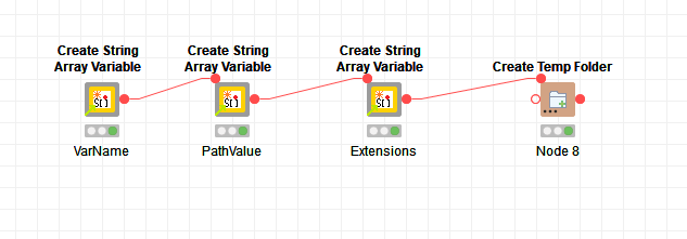 Using arrays in flowvariables configuration? - KNIME Analytics Platform - KNIME Community Forum