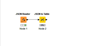 json to table - KNIME Analytics Platform - KNIME Community Forum