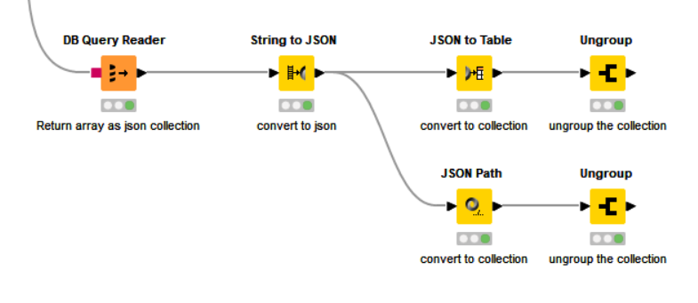 Unpacking arrays in Knime - KNIME Analytics Platform - KNIME Community Forum