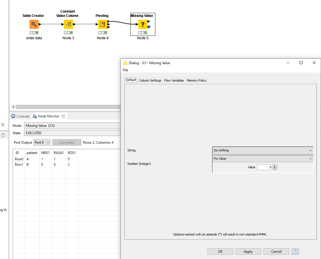 Help with reshaping table from long form to wide form (dcast in R ... Help with reshaping table from long form to wide form (dcast in R ...