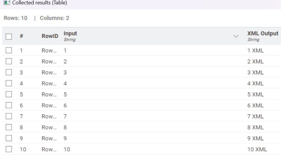 Process all rows from table in a loop - KNIME Analytics Platform - KNIME Community Forum