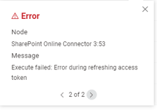 KNIME Sharepoint Authentication-Token Duration on saving in the Node - KNIME Business Hub ...