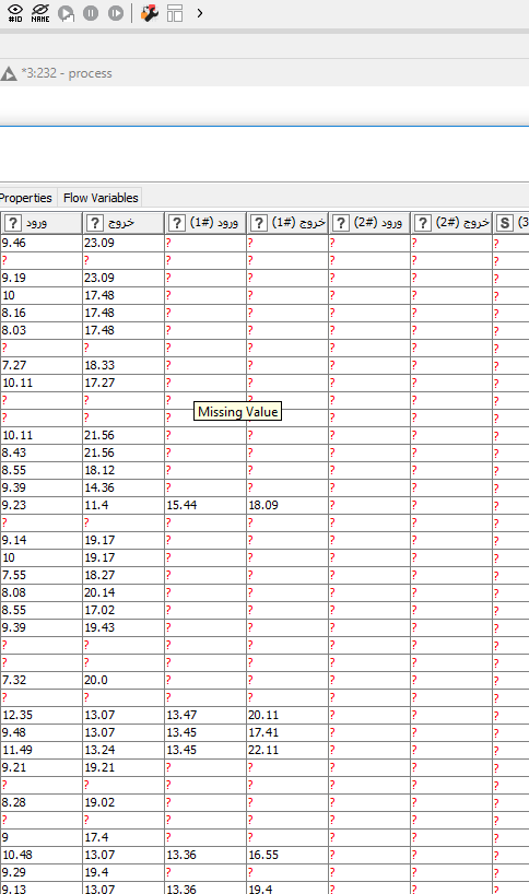 change Unknown column type to string - KNIME Analytics Platform - KNIME Community Forum
