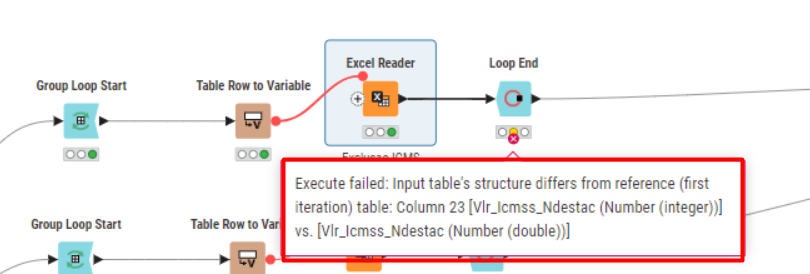 Excel Reader - So Annoying -Transformation Tab - KNIME Analytics Platform - KNIME Community Forum