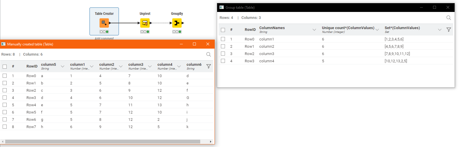 Loop Node - Execution - KNIME Analytics Platform - KNIME Community Forum