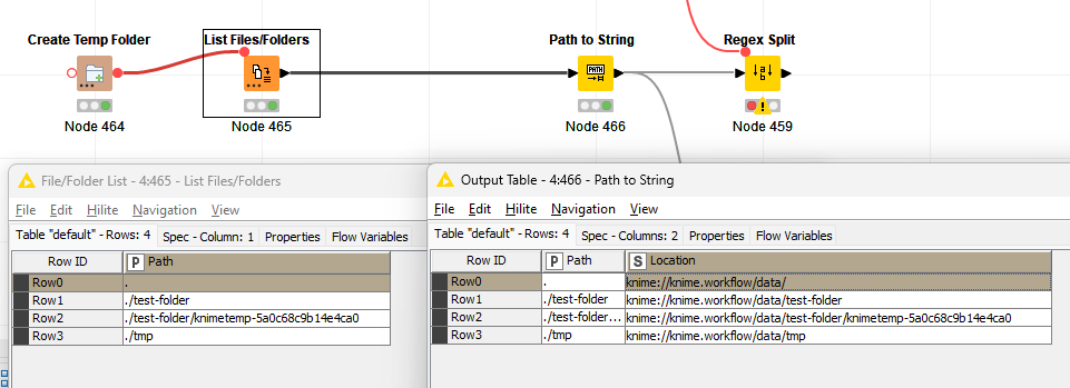 Path To String Trailing File Separator Added To Workflow Data But Not For Other Sub Folders