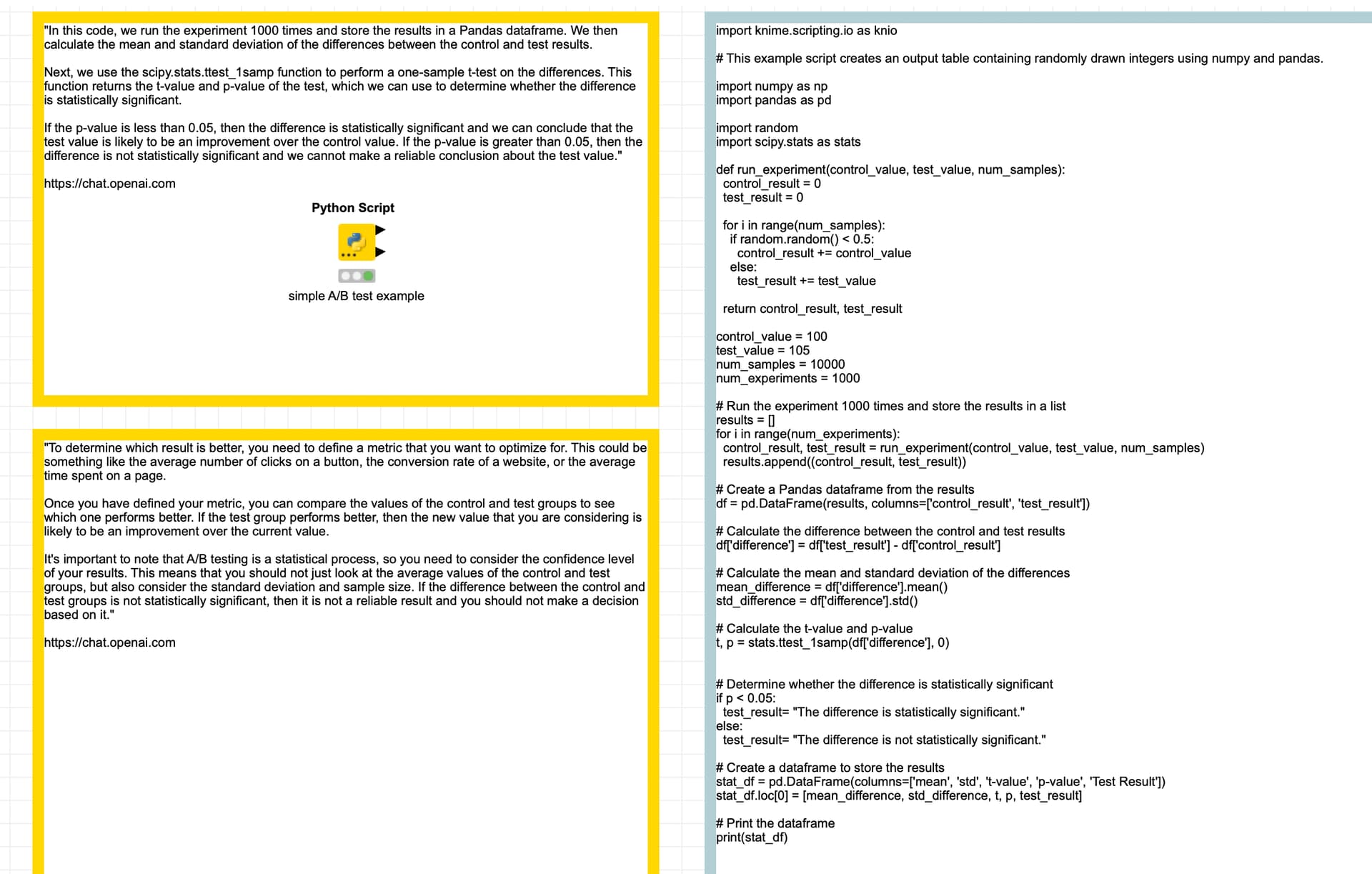 AB Testing KNIME Analytics Platform KNIME Community Forum AB Testing KNIME Analytics Platform KNIME Community Forum