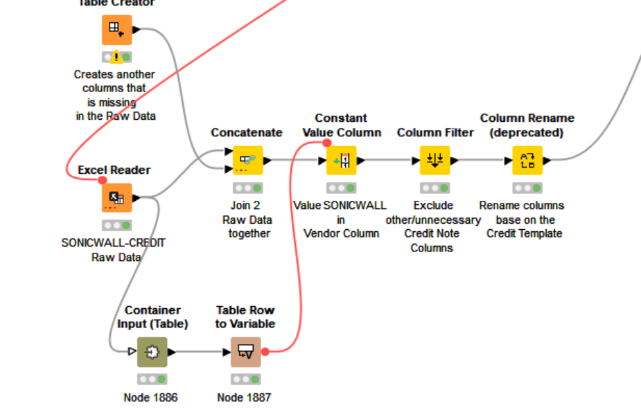 Call a specific workflow in a workflow - KNIME Analytics Platform - KNIME Community Forum