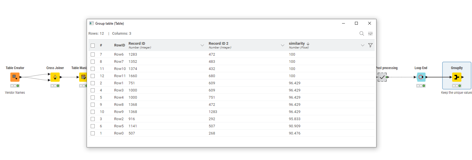 Fuzzy matching String and get the comparison and filter data which ...