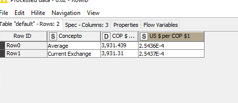 Concatenate and keep the row - KNIME Analytics Platform - KNIME Community Forum