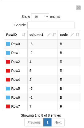 Color Manager - Table Editor - KNIME Analytics Platform - KNIME ...
