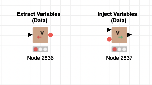Extract and Inject variables dynamic ports - Feedback & Ideas - KNIME ... Extract and Inject variables dynamic ports - Feedback & Ideas - KNIME ...