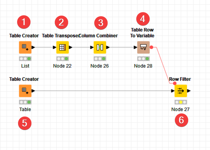 Row Filter with Collection Element - KNIME Analytics Platform - KNIME ...