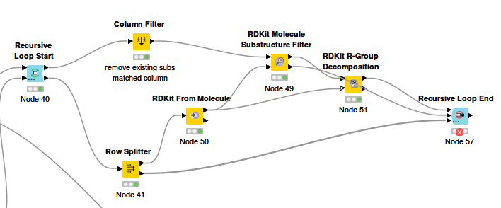 Recursive Loop With Variable Lenght Of Column Array Knime Analytics Platform Knime Community