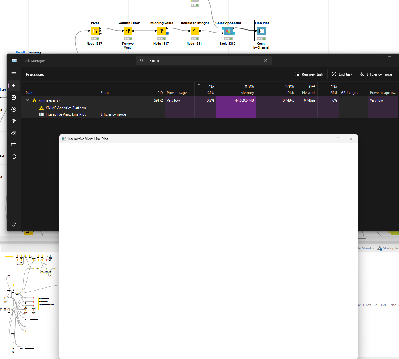 Line Chart: View with significant lag while configuring Node - Feedback & Ideas - KNIME ...