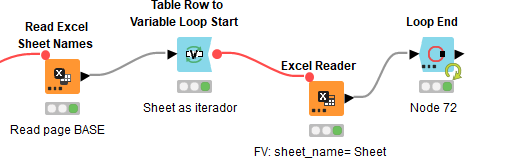 Align different value rows with Foreing Key - KNIME Analytics Platform - KNIME Community Forum