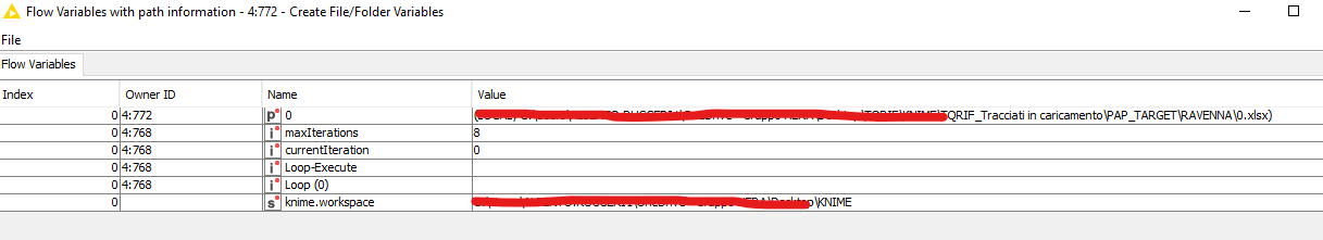 How to split a single file in multiple file with chunk loop start. - KNIME Analytics Platform ...
