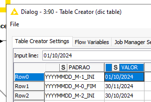 Pass variables name and value into table column - KNIME Analytics Platform - KNIME Community Forum