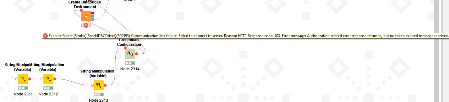 Getting 401 error while trying to access Databricks from KNIME - KNIME Extensions - KNIME ...