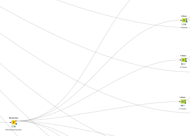 Saving flows on Knime "Executing nodes are not saved" - KNIME Analytics Platform - KNIME ...