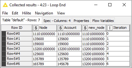 How to perform specific excel formula in knime - KNIME Analytics Platform - KNIME Community Forum