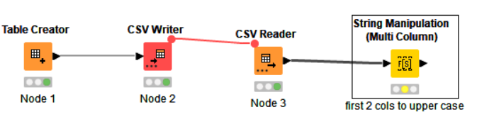 string manipulation multi column resets configuration every time I open my workflow - KNIME ...