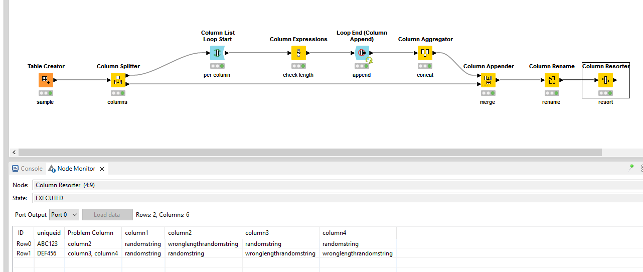 Substring multiple column headers to new column - KNIME Analytics ... Substring multiple column headers to new column - KNIME Analytics ...