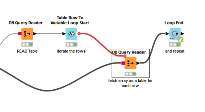 Unpacking arrays in Knime - KNIME Analytics Platform - KNIME Community ...