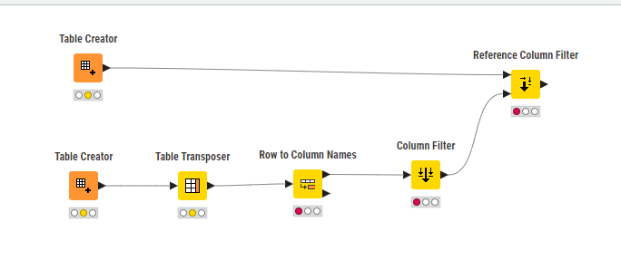 How to select multiple column names at once - KNIME Analytics Platform - KNIME Community Forum