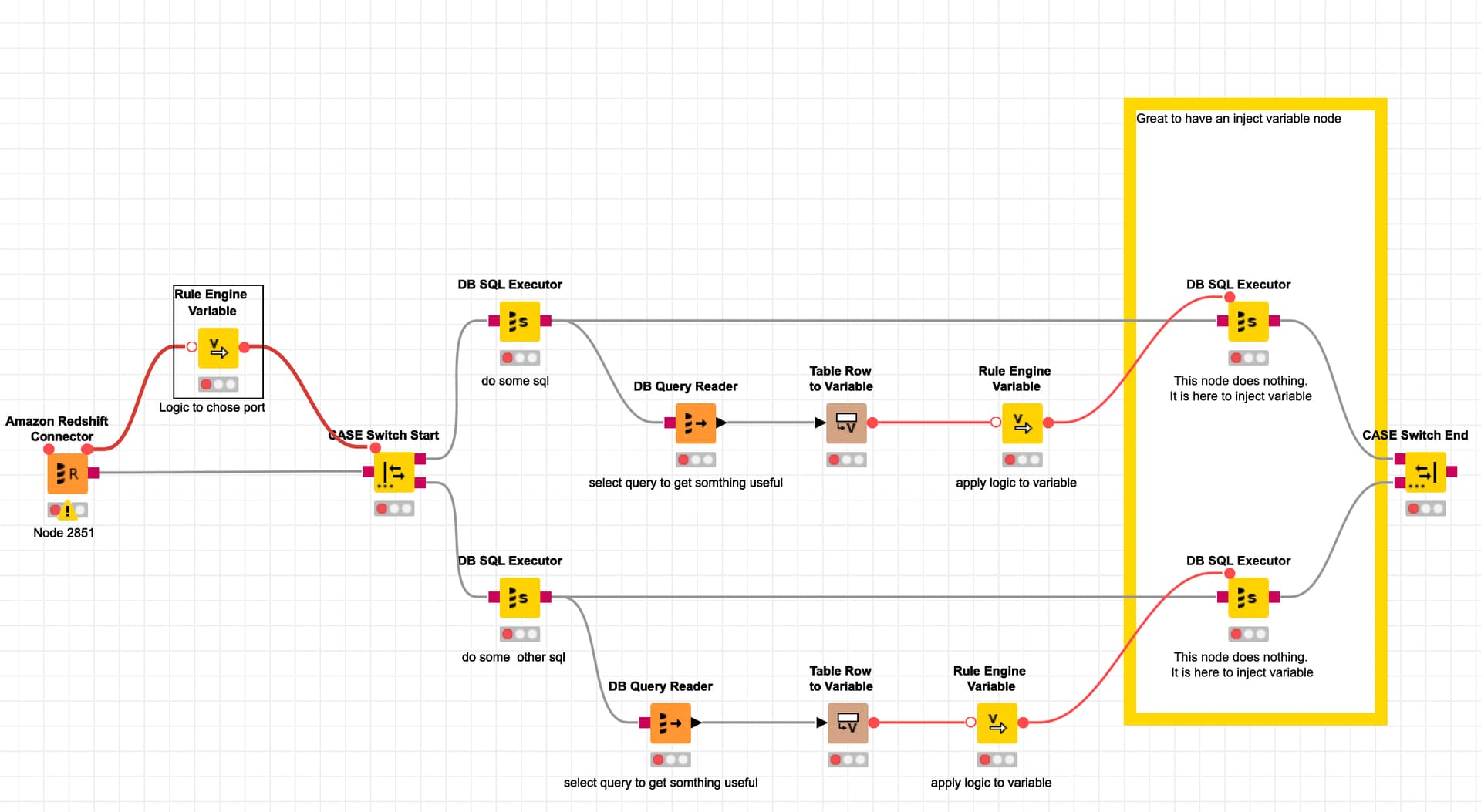 Extract and Inject variables dynamic ports - Feedback & Ideas - KNIME ... Extract and Inject variables dynamic ports - Feedback & Ideas - KNIME ...