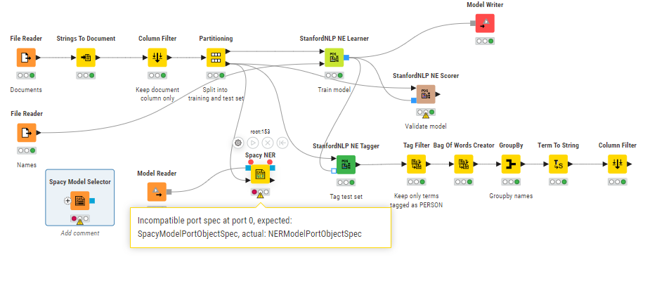 Training Custom Models for Text Analysis in Knime - KNIME Analytics ...