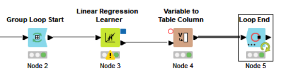 Get The Name Of The Categories In A Loop Linear Regression Knime Analytics Platform Knime