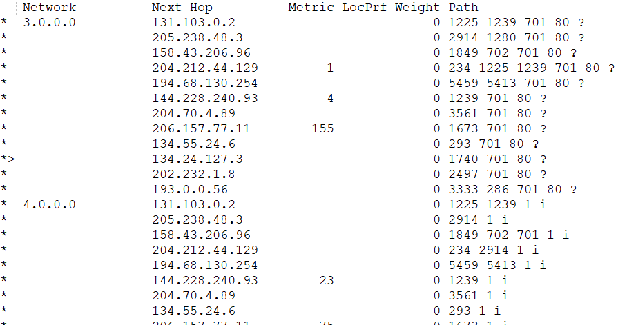 Regex Parsing different types of lines - KNIME Analytics Platform ... Regex Parsing different types of lines - KNIME Analytics Platform ...