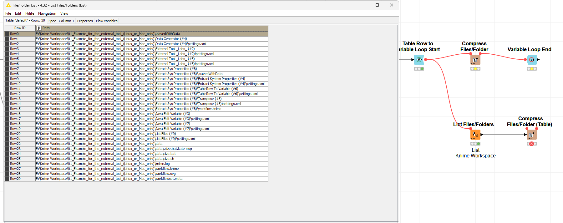 Compress Files/Folders (Table): Add option to make paths relative - Feedback & Ideas - KNIME ...