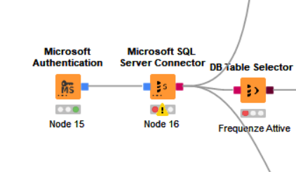 MICROSOFT SQL SERVER CONNECTOR - Error in autentication - KNIME Analytics Platform - KNIME ...