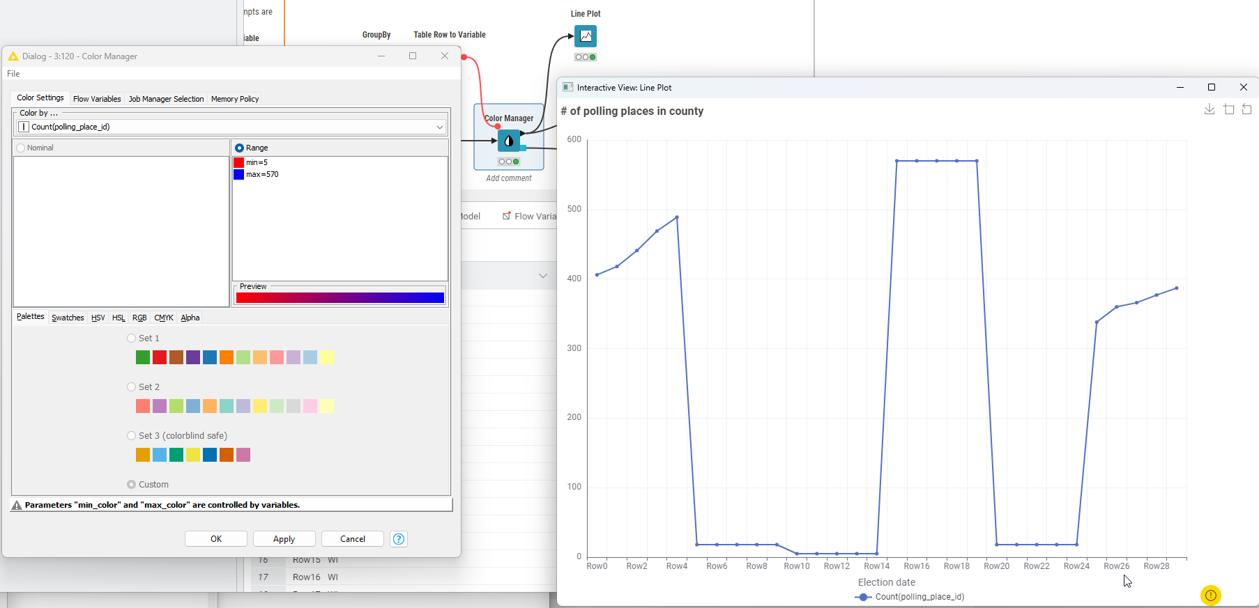 Color manager: how is colour applied? - KNIME Analytics Platform ...