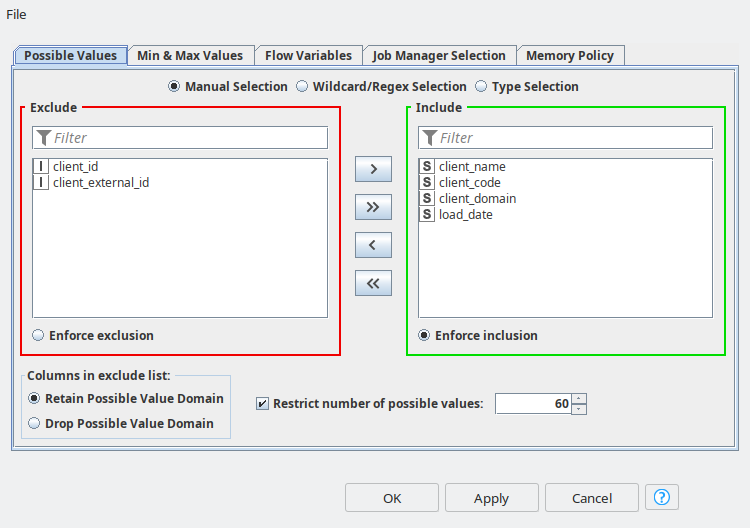 Missing Domain Information In Random Forest Learner Knime Analytics