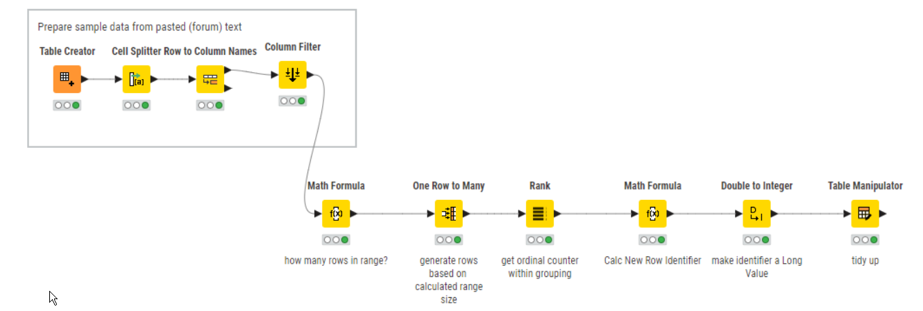 Converting range to List - #7 by takbb - KNIME Analytics Platform ...