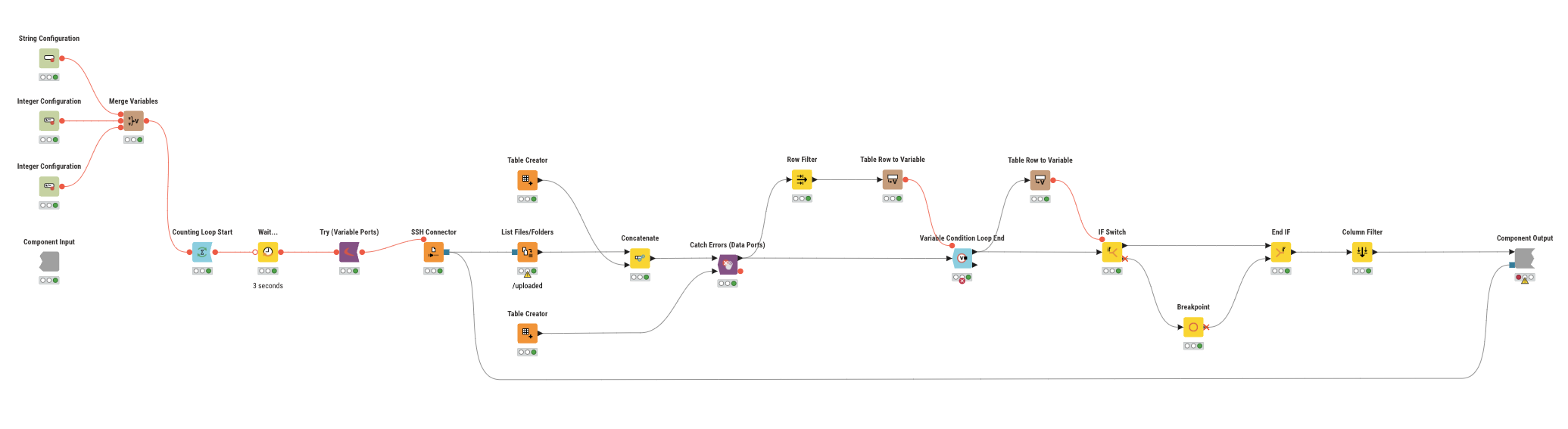SSH Connector retry loop - KNIME Analytics Platform - KNIME Community Forum