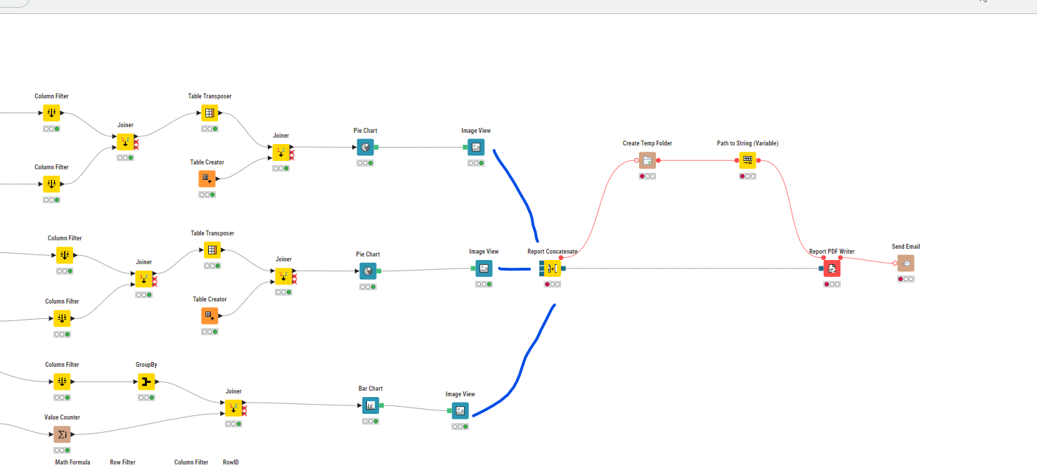Automized Attachment - KNIME Analytics Platform - KNIME Community Forum