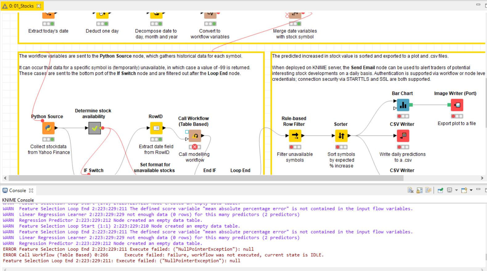Error running Example Workflow: Stocks - KNIME Analytics Platform - KNIME Community Forum