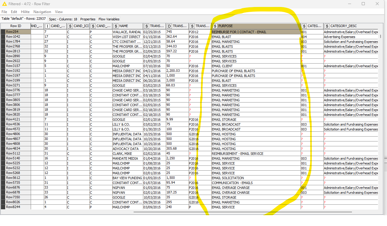 How to use the Rule-Based Filter Node to check if any of a series of ...