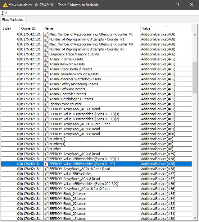 Check If Values In XML Nodes Exist KNIME Analytics Platform KNIME