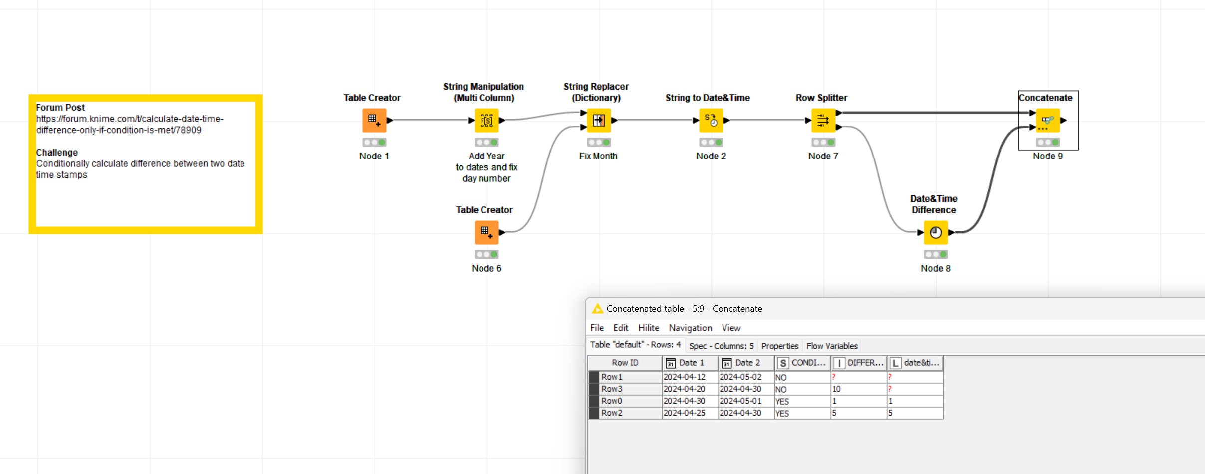 Calculate Date&Time Difference only if condition is met - KNIME ...