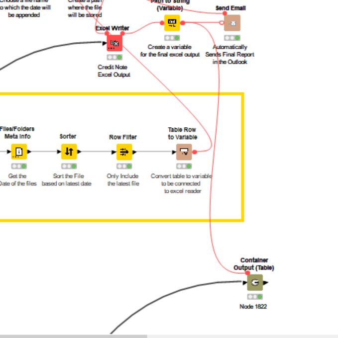Call a specific workflow in a workflow - KNIME Analytics Platform - KNIME Community Forum