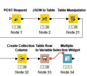 How can I use all of them in a rest api after performing multiple ...